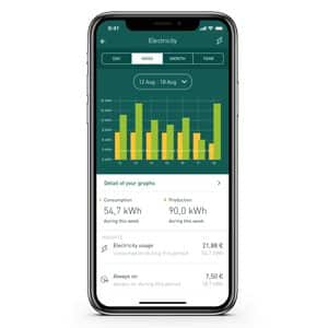 Maak gebouwen nog slimmer en energiezuiniger met de Smappee App. - Smappee